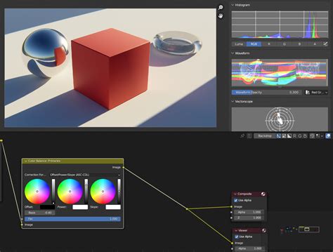 Tutorial Basic Compositing Or How I Learned To Stop Worrying And