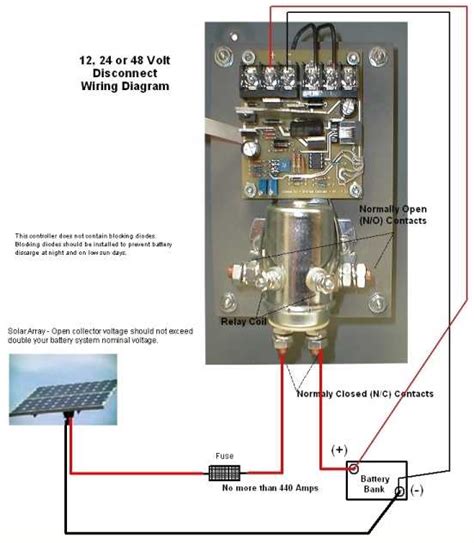 How To Create A Disconnect Wiring Diagram For Your Electrical Project