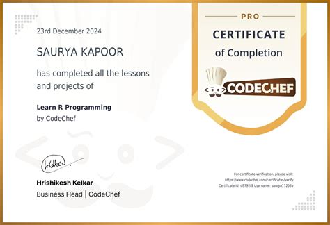 User Certificate Codechef