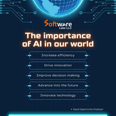 Ai Artificialintelligence Machinelearning Deeplearning