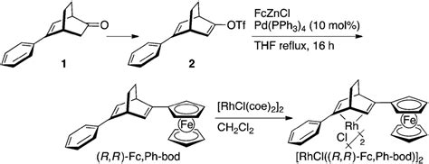 A Chiral Bicyclo 222 Octa 25 Diene Ligand Substituted With The