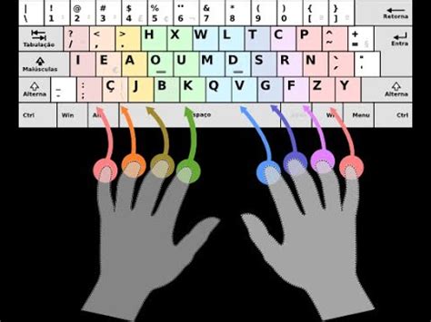 JOGO PARA APRENDER DIGITAR RÁPIDO YouTube