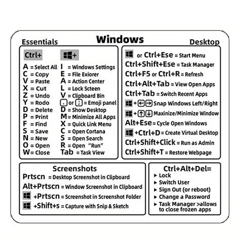 Windows Pc Quick Reference Keyboard Shortcut Sticker Redes
