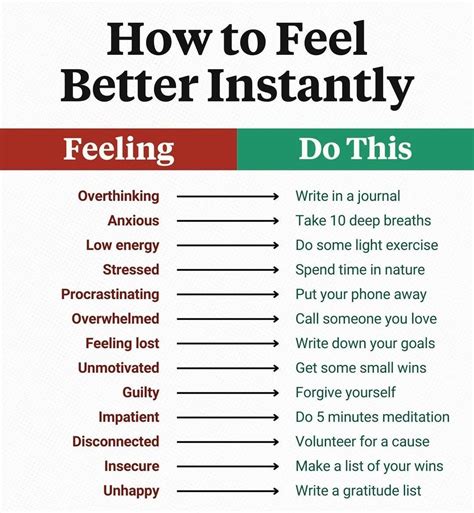 John Cerbone Posted On Linkedin