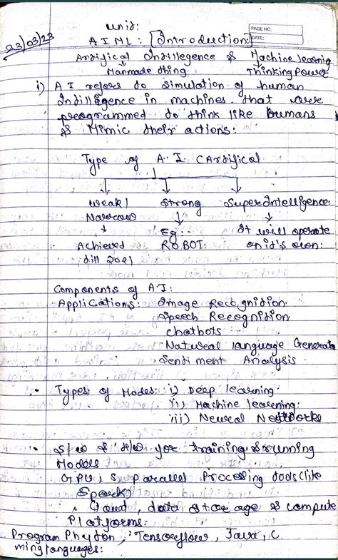 302049 Artificial Intelligence And Machine Learning Shop Handwritten