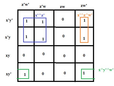 Discrete Mathematical Structures Exercise 16 Ch 6 Pg 264 Quizlet