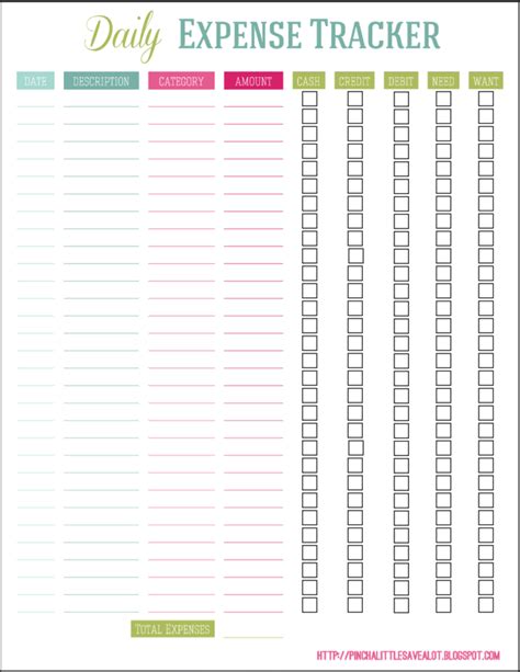 Daily Expenses Tracker Artofit