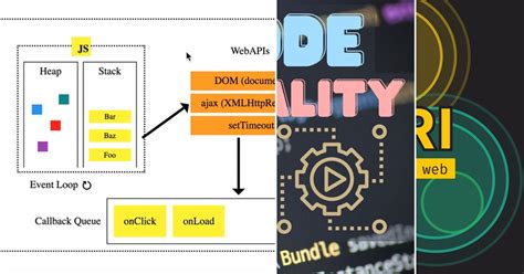 List Javascript Curated By Lavie Singh Medium