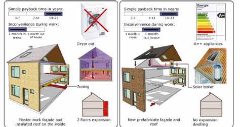 Example Of A Set Block Set Download Scientific Diagram
