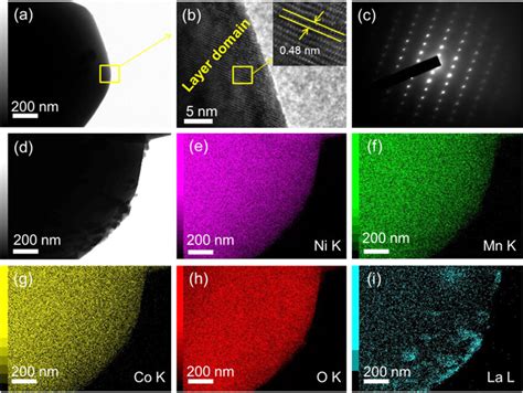 A Tem Image Of A Single Particle Of Nmc Sample B High