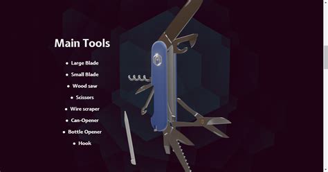 Scroll Animation With Blender And Verge D