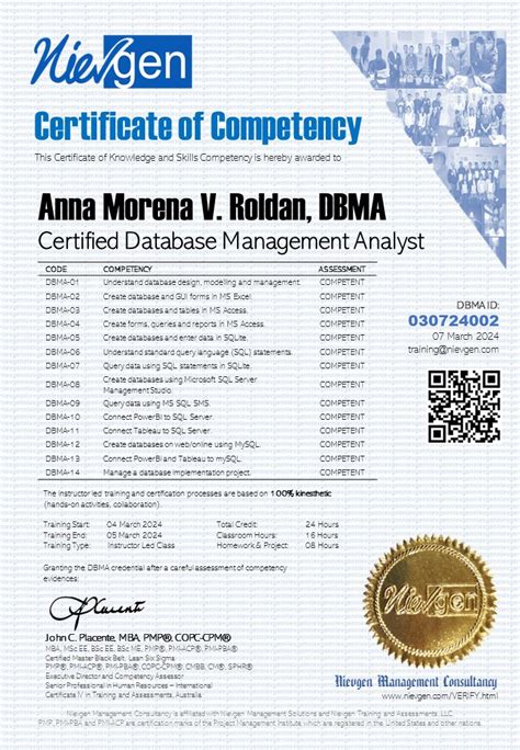 nievgen consult on linkedin nievgen databasemanagement database dbma