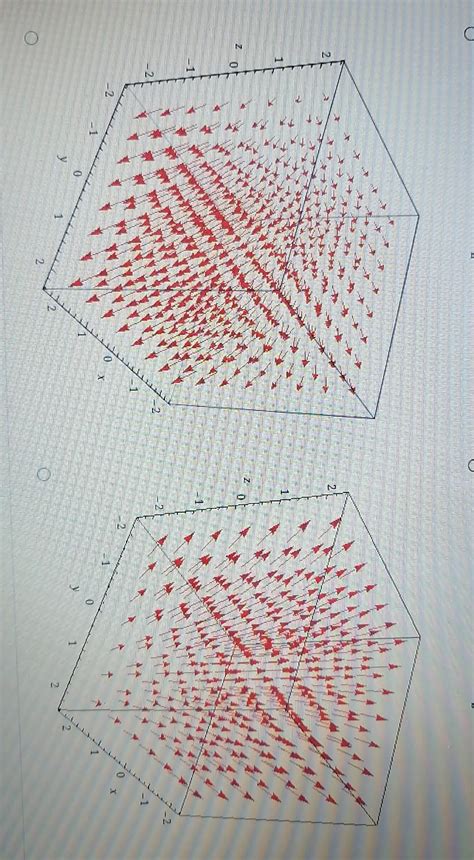 Solved Match The Vector Field F On R3 With The Correct Plot Chegg Com
