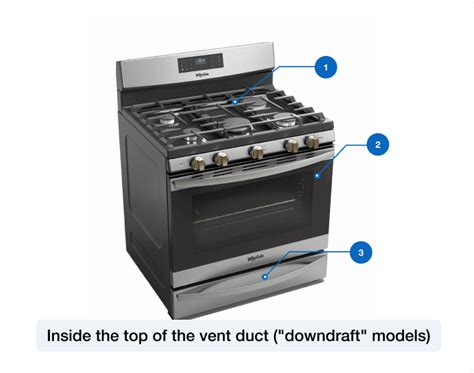 Ge Fault Codes AppliancePartsPros Com