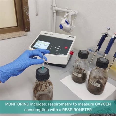 Dnd Biotech On Linkedin Biodegradation Tests