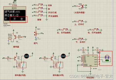 【特纳斯电子】基于物联网的智能油烟机 仿真设计油烟机仿真资料 Csdn博客