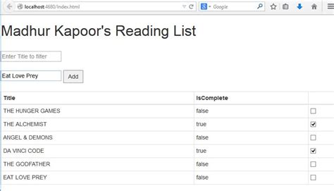 Getting Started With Angularjs Codeproject