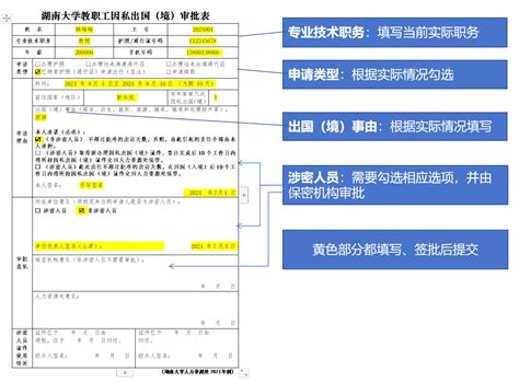 因私出国（境）办事指南 湖南大学人力资源处