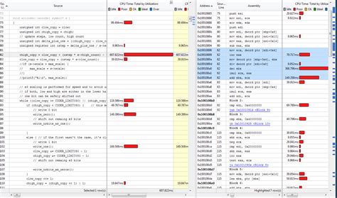 C Optimizing An Arithmetic Coder Stack Overflow