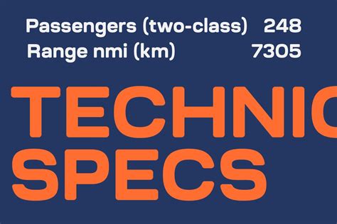 Sonner Sans Display Font Design Cuts