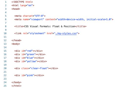 css visual formatting floating positioning and layout the helpful tipper