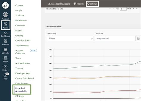 Canvas Accessibility Admin Settings Pope Tech Blog