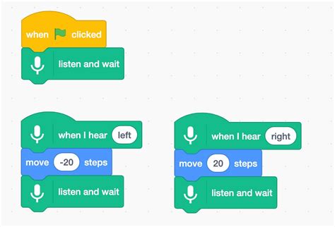 Introduction To Ai Machine Learning Via Teachable Machines Pinnguaq