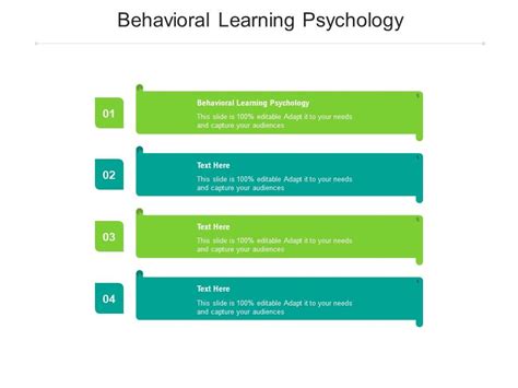 Behavioral Learning Psychology Ppt Powerpoint Presentation File