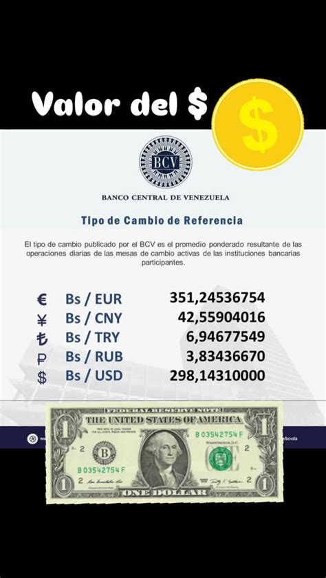 Dolar Bcv Al 31 De Diciembre 2025