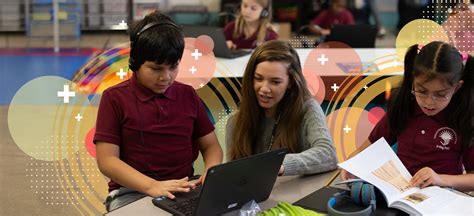 Map Reading Fluency Foundation Nwea