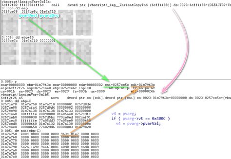 Internet Explorer漏洞分析（三）——vbscript Scripting Engine初探 安全ker 安全资讯平台