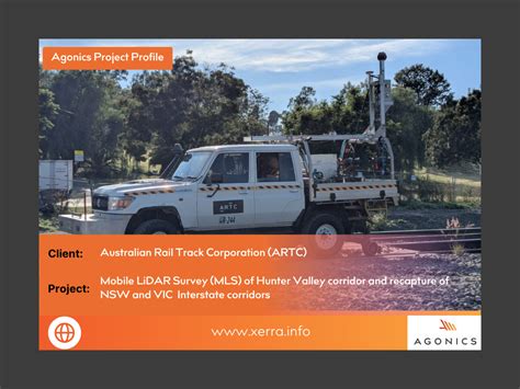 Back On Track With Artc Agonics