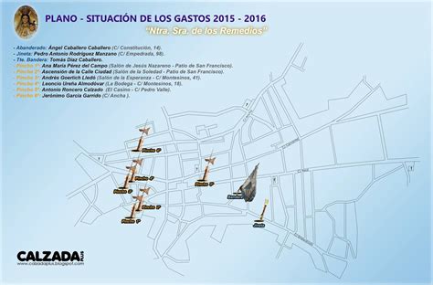 Fiestas Patronales Ntra Sra De Los Remedios 2016