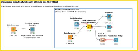 06 Single Selection Widget Re Execution NodePit