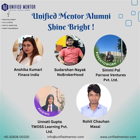 Unified Mentor On Linkedin Unifiedmentor Alumniachievements Careersuccess Internshipjourney…