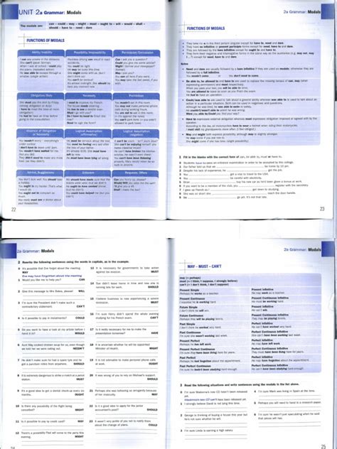 Cpe Use Of English Unit 2 Pdf