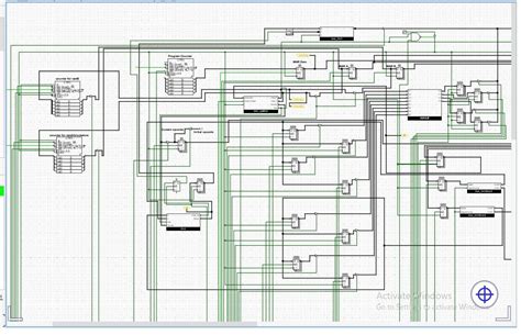 Ajeet Kumar On Linkedin Computerarchitecture Cpudesign