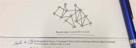 Solved Is The Graph In Figure 535 Planar If It Is Find