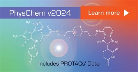 Thinking Of Updating Your Physicochemical Property Prediction Software With The Latest Version