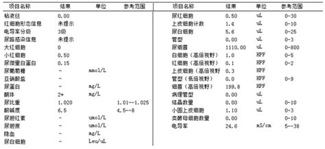 【检验临床面对面】幼儿高嗜酸粒细胞增多症一例学术交流检验视界检验视界网