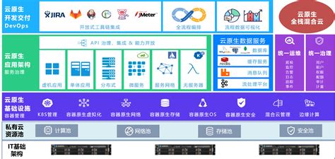 产品与方案 江苏兴沣达电子科技有限公司