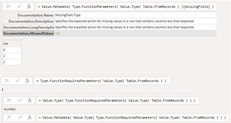 Inspecting Function Subtypes In Power Query Ninmonkey
