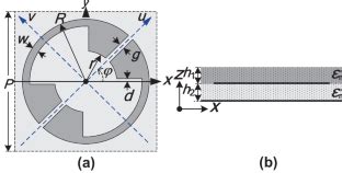 通过编码相位梯度超表面实现超宽带 RCS 降低 Plasmonics X MOL