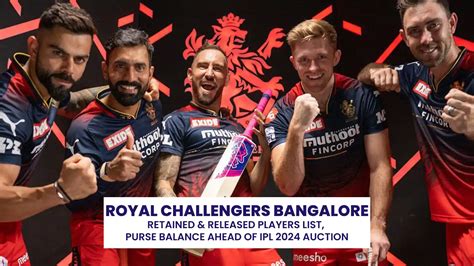 Royal Challengers Bangalore Rcb Retained Released And Traded