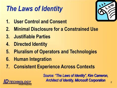 Ppt Laws For Secure Credentialing Powerpoint Presentation Free