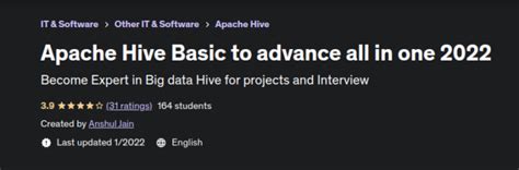 Apache Hive Explained In 5 Minutes Or Less [ 5 Learning Resources