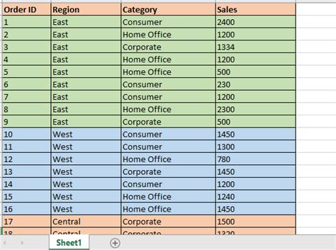 How To Compute The Mode In Tableau