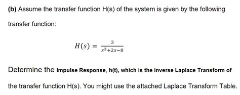 Solved B Assume The Transfer Function H S Of The System