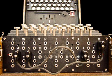 Enigma Machine Brilliant Math And Science Wiki
