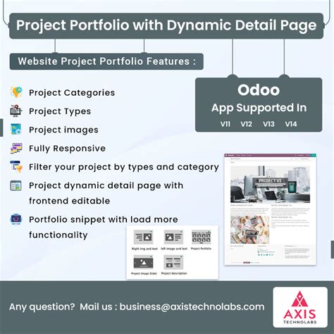 Multicompany Supported Odoo Dashboard Module Odoo Dashboard For Sales